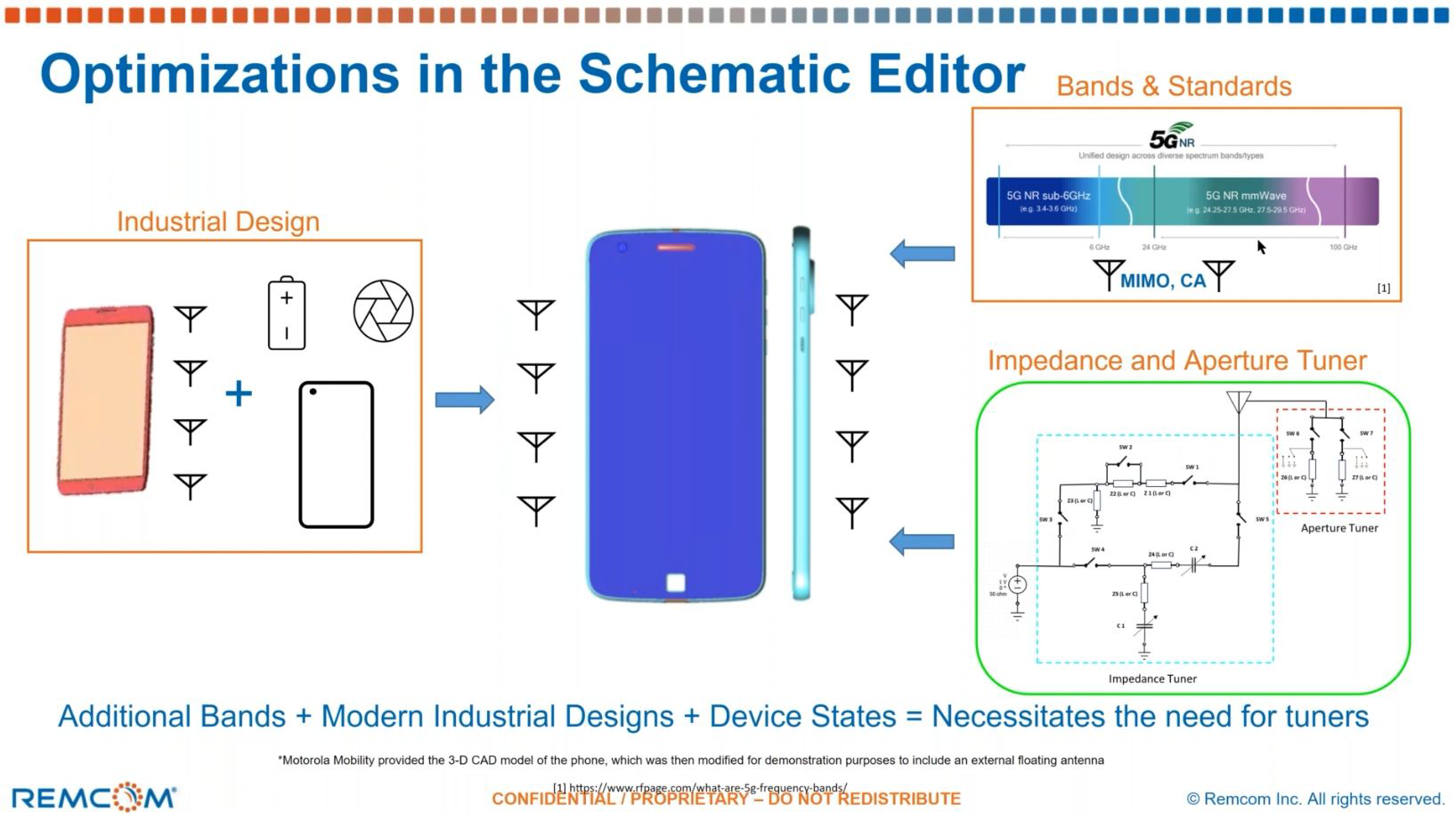 利用 XFdtd 的阻抗调谐器优化天线匹配 | Remcom
